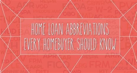 Home loan acronyms explained - Blue Key Finance
